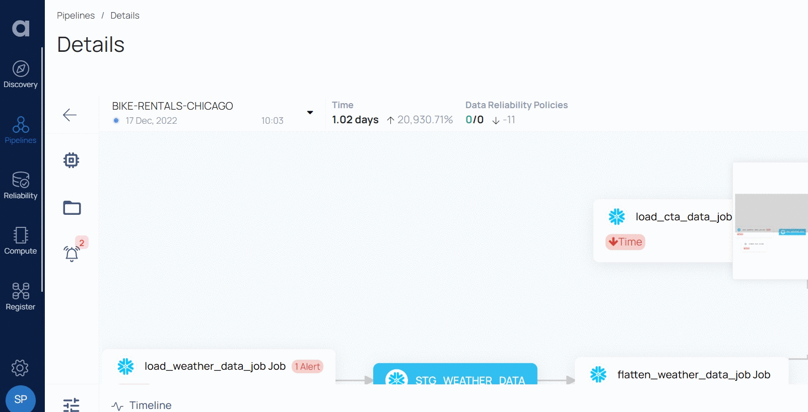 What is a Multidimensional Data Observability Cloud Solution?